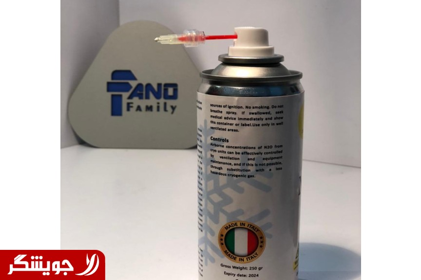 Nitroxy spray for the treatment of genital warts at home (cryotherapy ...