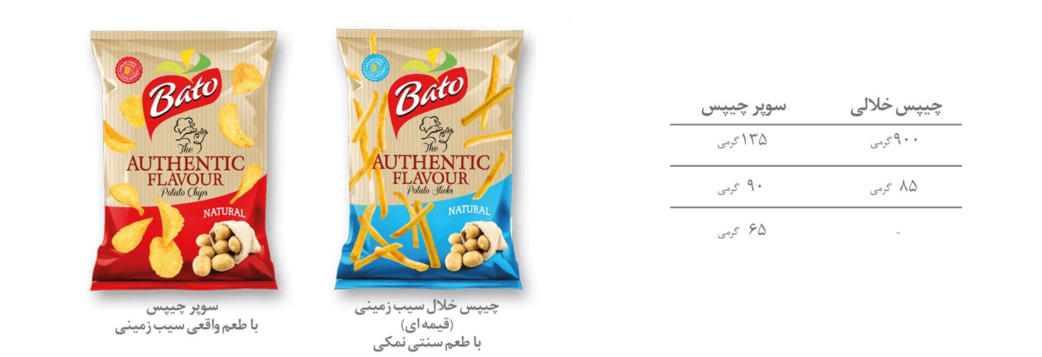 Bato chips - Commerce - Iran